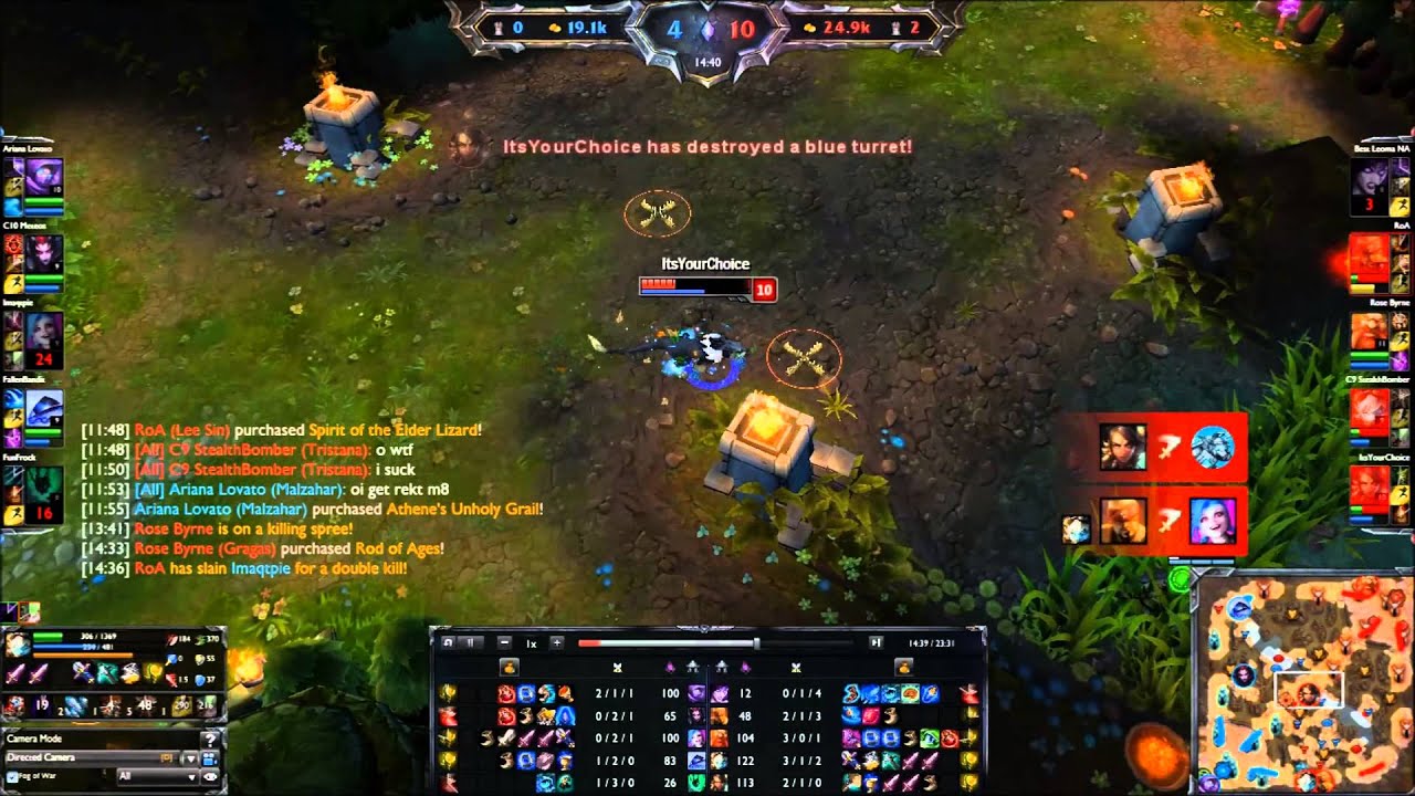 Sneaky Tristana & LemonNation Morgana vs. Imaqtpie Jinx & Meteos Elise ...