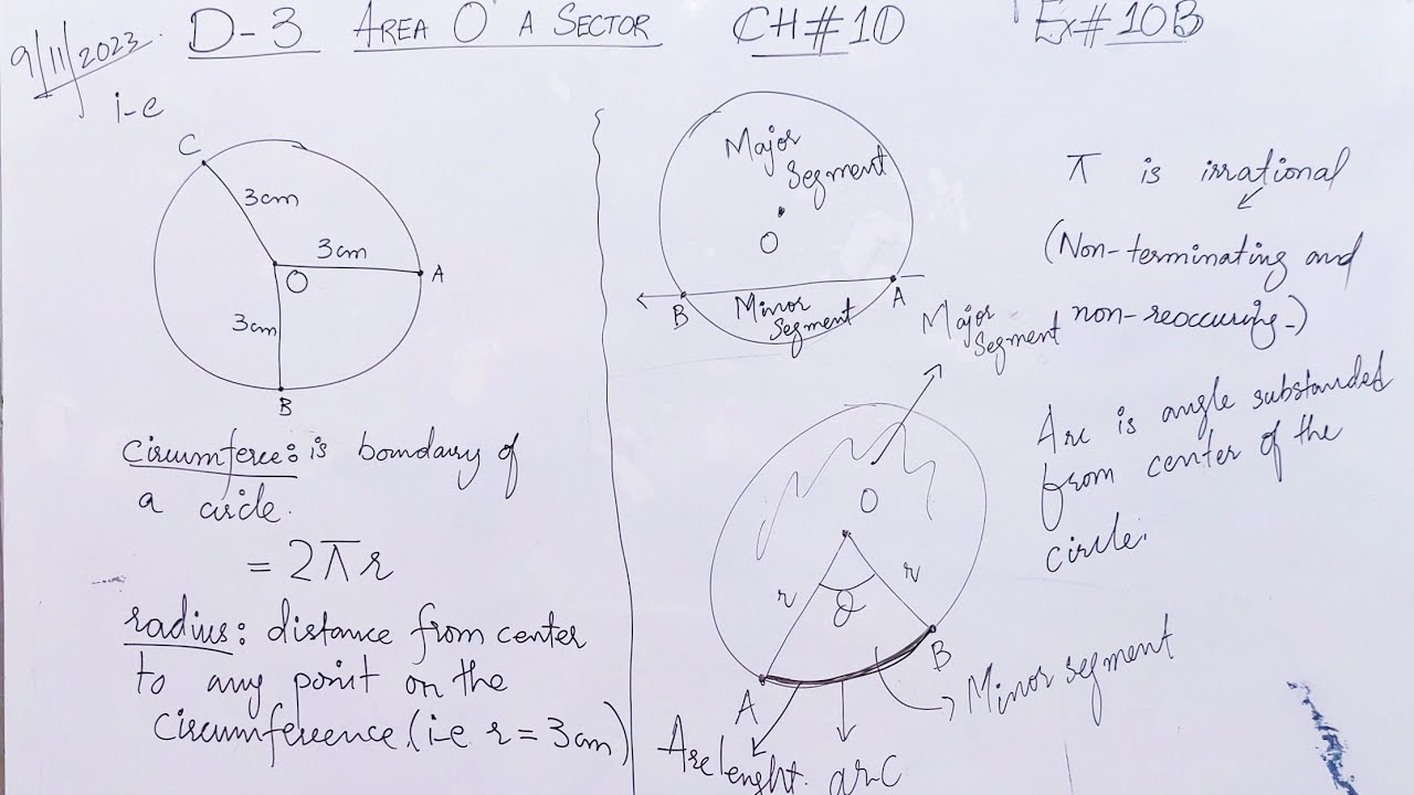 How to calculate radius, circumference of a circle.What is Segment and ...