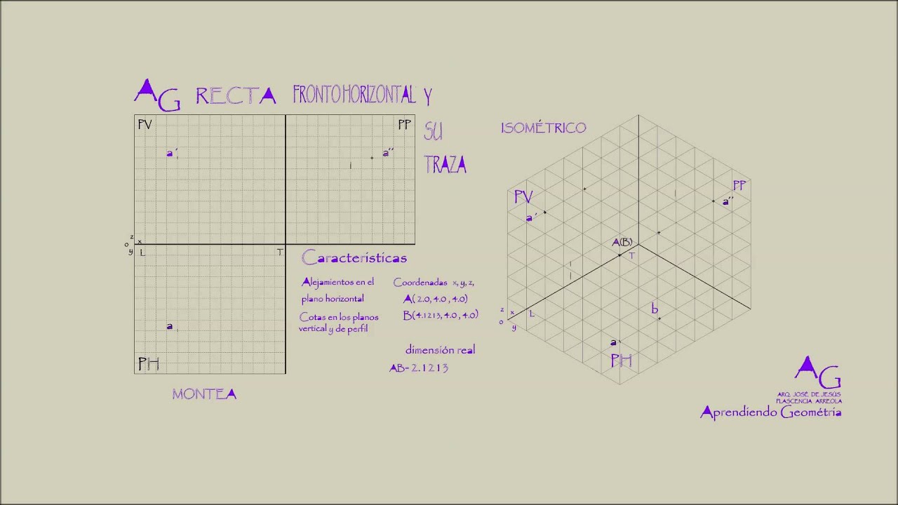 Recta fronto horizontal y su traza 2 D - YouTube