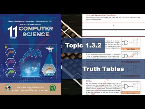 Class 11: Chapter 1 | Truth Table for Boolean Function | Federal Board ...