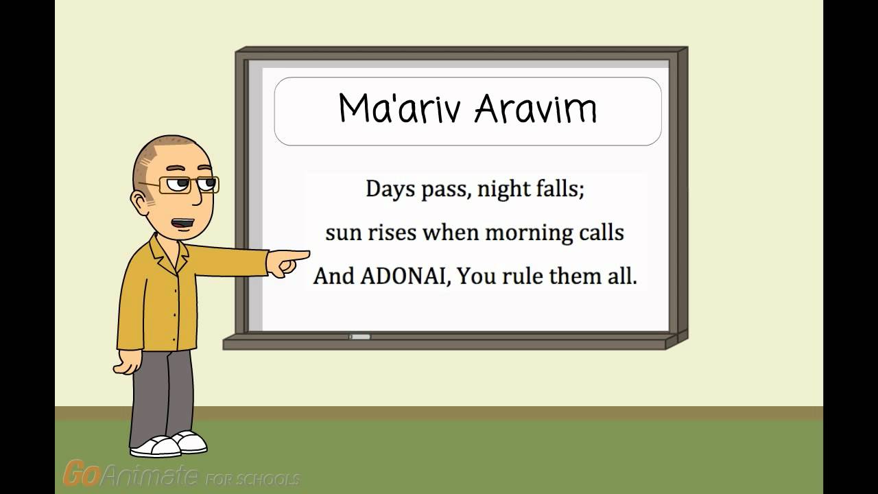 Let's Learn T'fillah: Ma'ariv Aravim 1 - YouTube