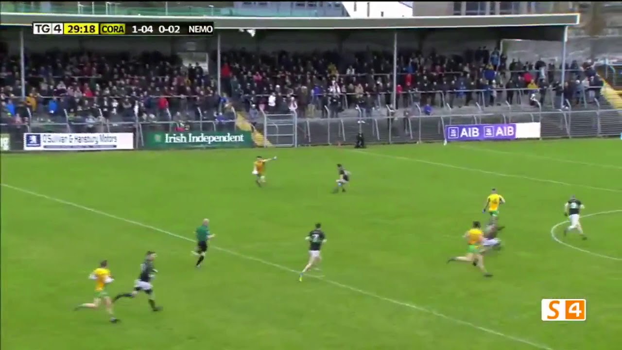 Tactical Periodisation - Example Game Model - Transition Defence to ...