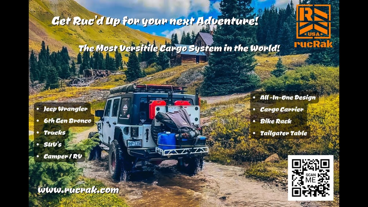 What can a rucRak do for You? - YouTube