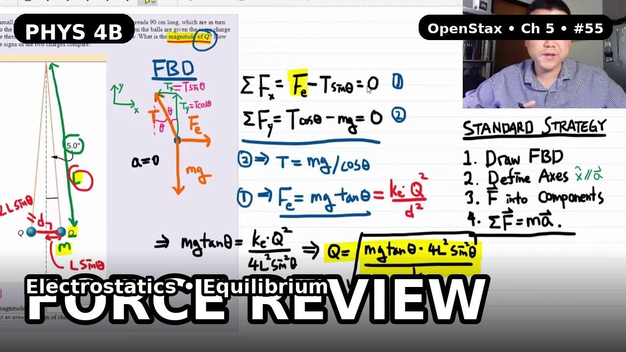 Physics 4B - Force Problem Solving Review - OpenStax Univ Phys Vol 2 ...