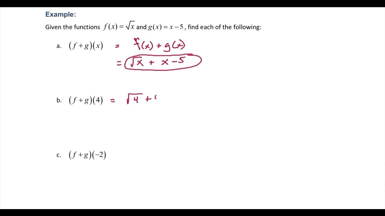 Combinations of Functions - YouTube