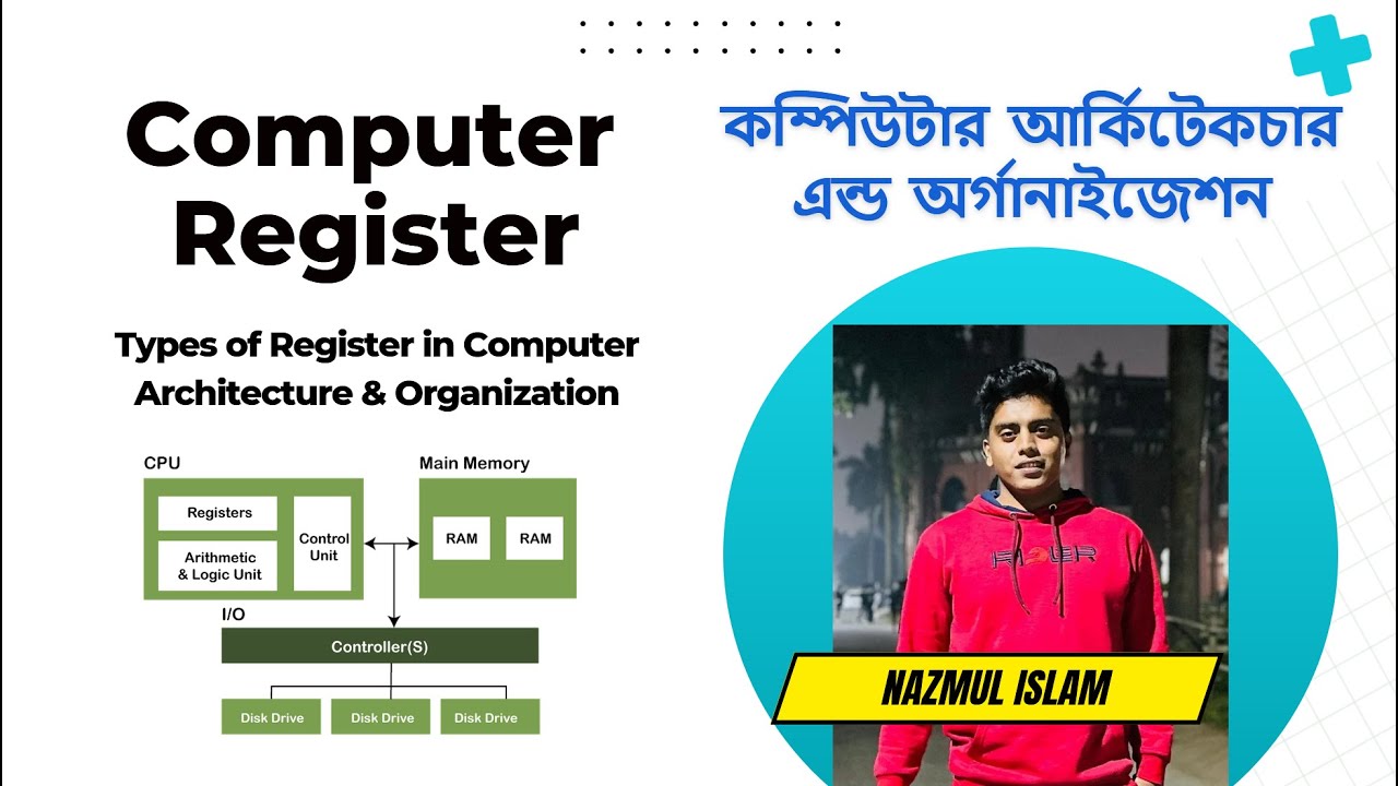 Computer Registers In Computer Architecture Organization In Bangla computer-registers-in-computer-architecture-organization-in-bangla