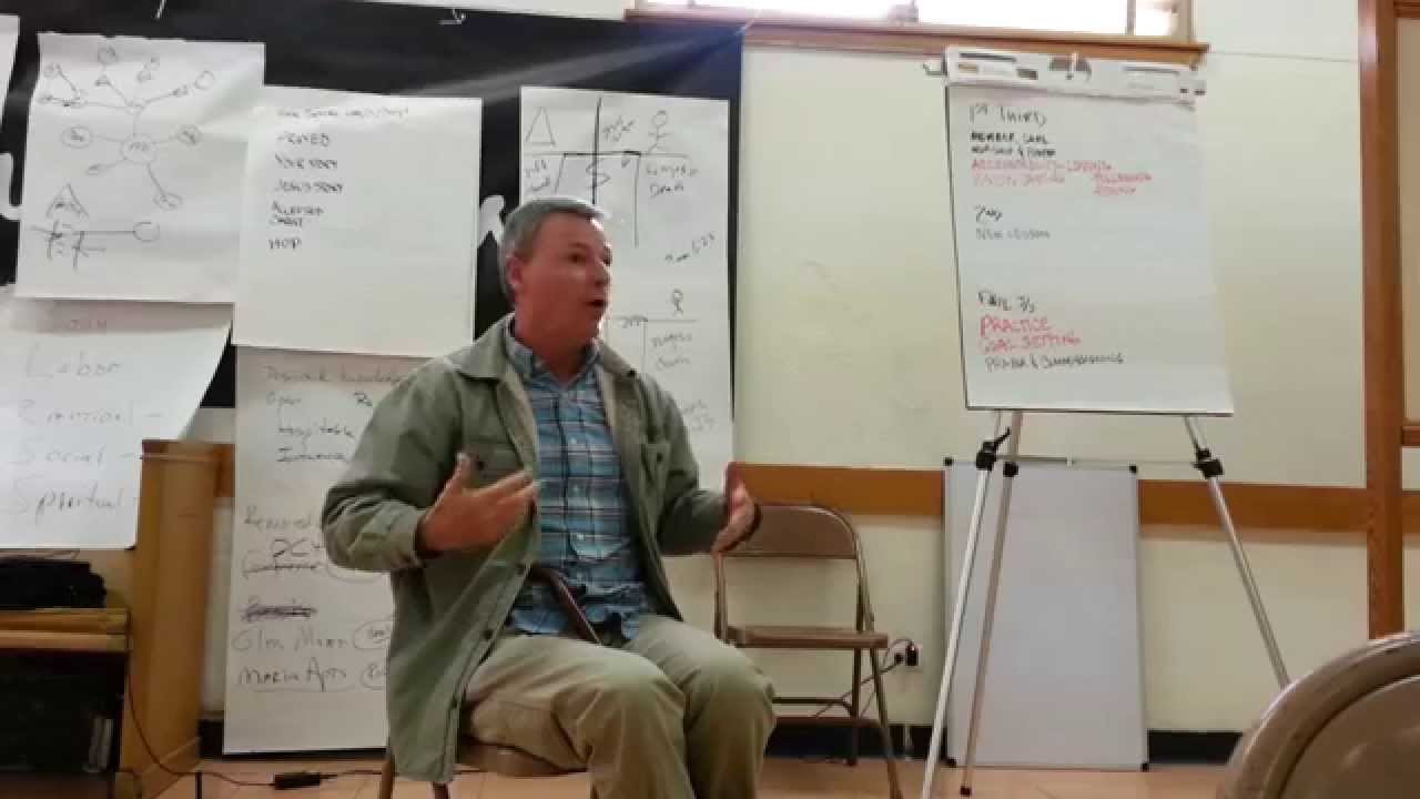 Three Thirds Process by Chuck W - YouTube