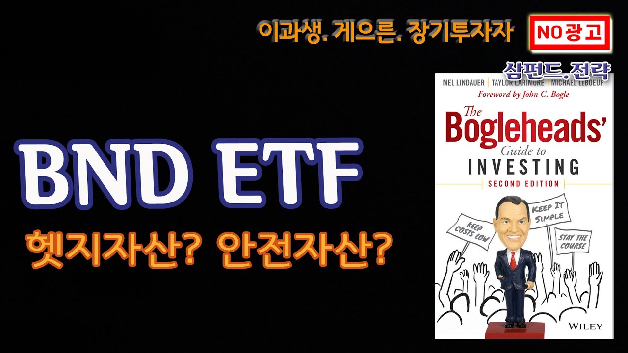 (131) BND ETF vs. TMF ETF - YouTube