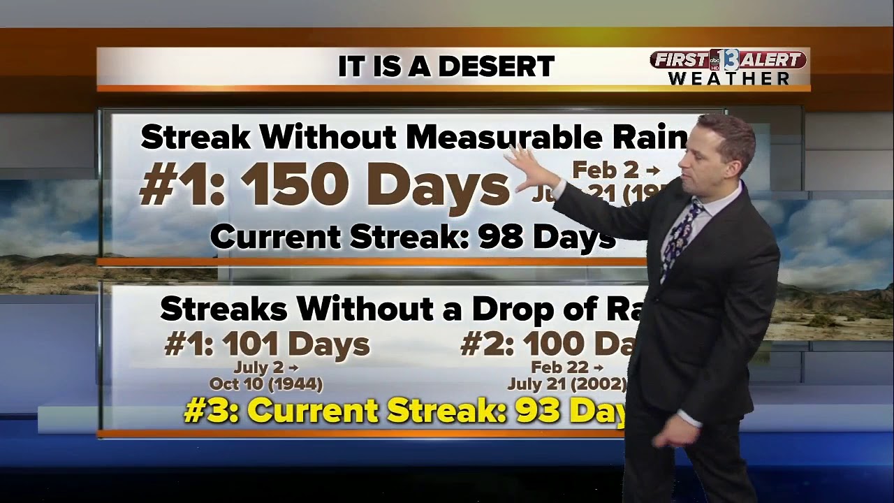 13 First Alert Weather for Dec. 16 - YouTube