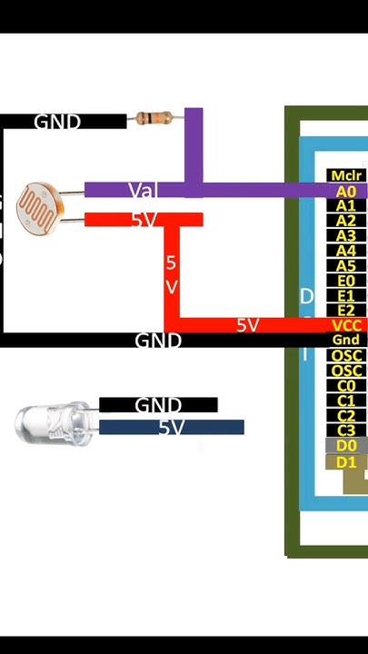 Wiring An Ldr Light Intensity Sensor With A Pic16f877a Microcontroller Electronics Iot 2041