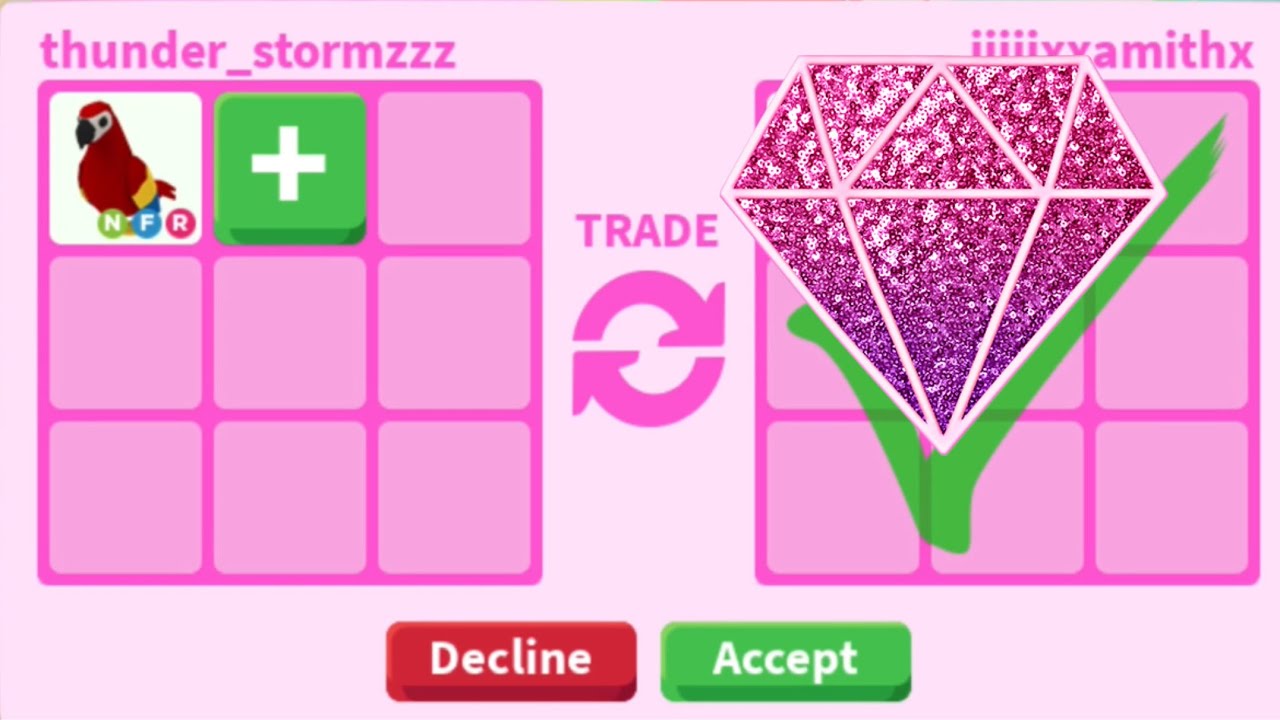 adopt me trading# Do I Trade My neon Parrot Away For this...W/F/L!☺️ ...