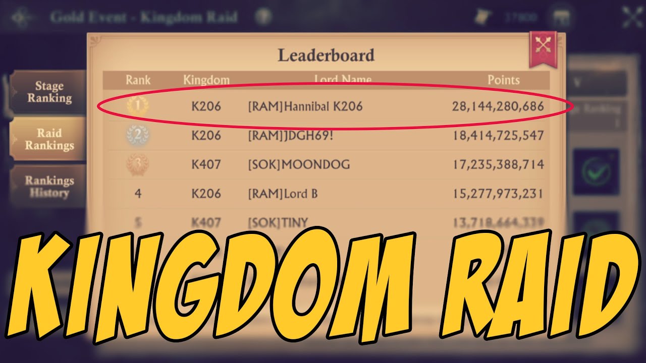 Ranking 1st With 28 Billion points in Kingdom Raid Event - Guns of ...