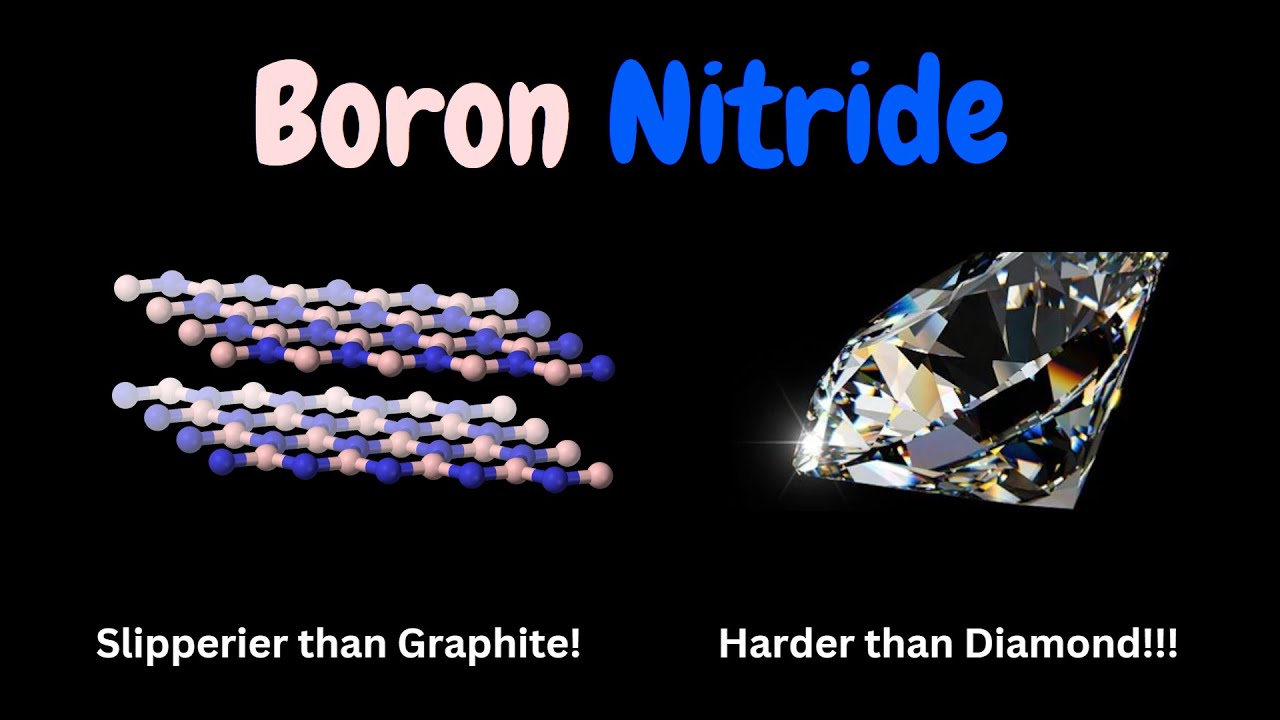 Boron Chemistry - B2H6, B3N3H6, H3BO3, (BN)x - Diborane, Borazole ...
