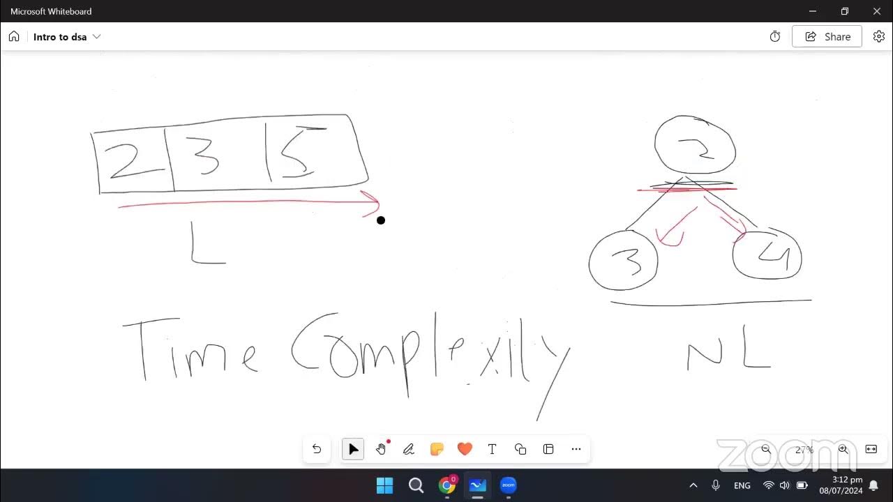 Introduction to DSA | Google Prep | Day 1 - YouTube