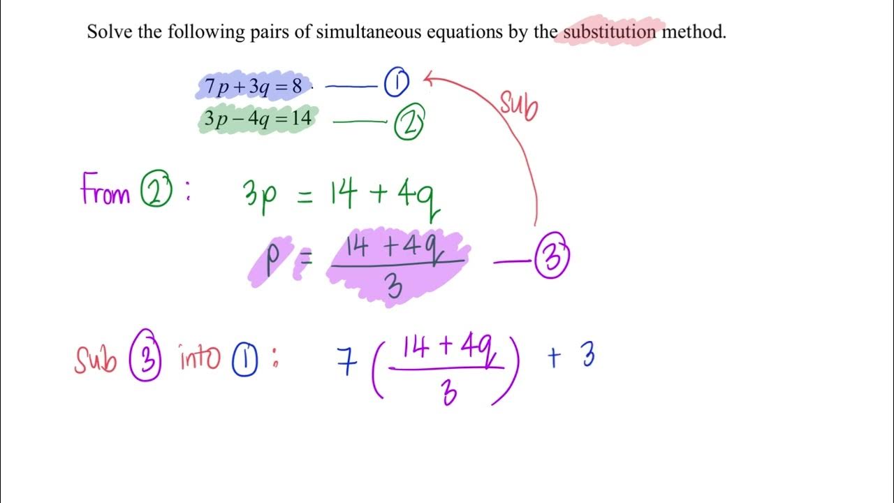 Solve Simultaneous Equations by Substitution Method (7p+3q=8, 3p-4q=14 ...