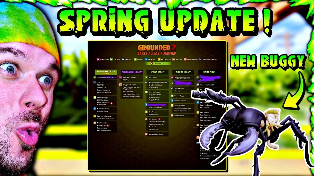INSANE *NEW* Spring Update Coming to Grounded 2 🤯 New Buggy, Buffs ...