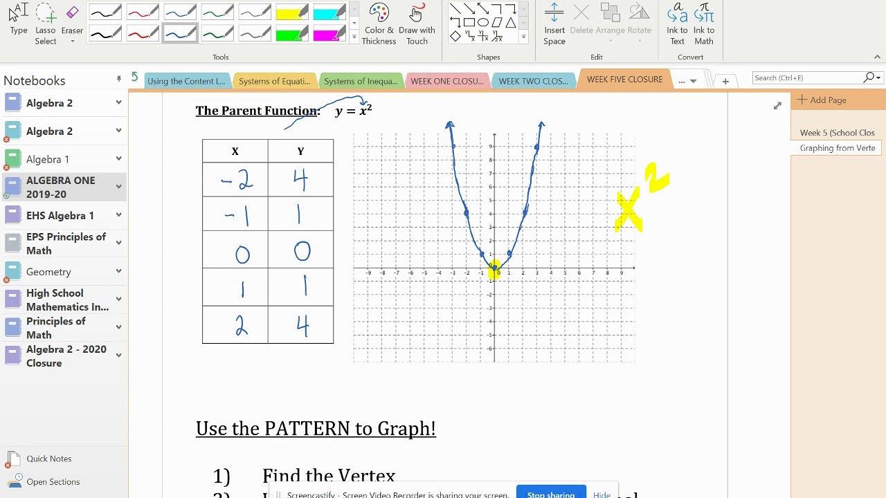 Graphing Quadratics From Vertex Form - YouTube