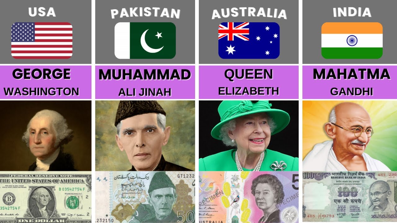 People On Banknotes From Different Countries | Currency of all ...