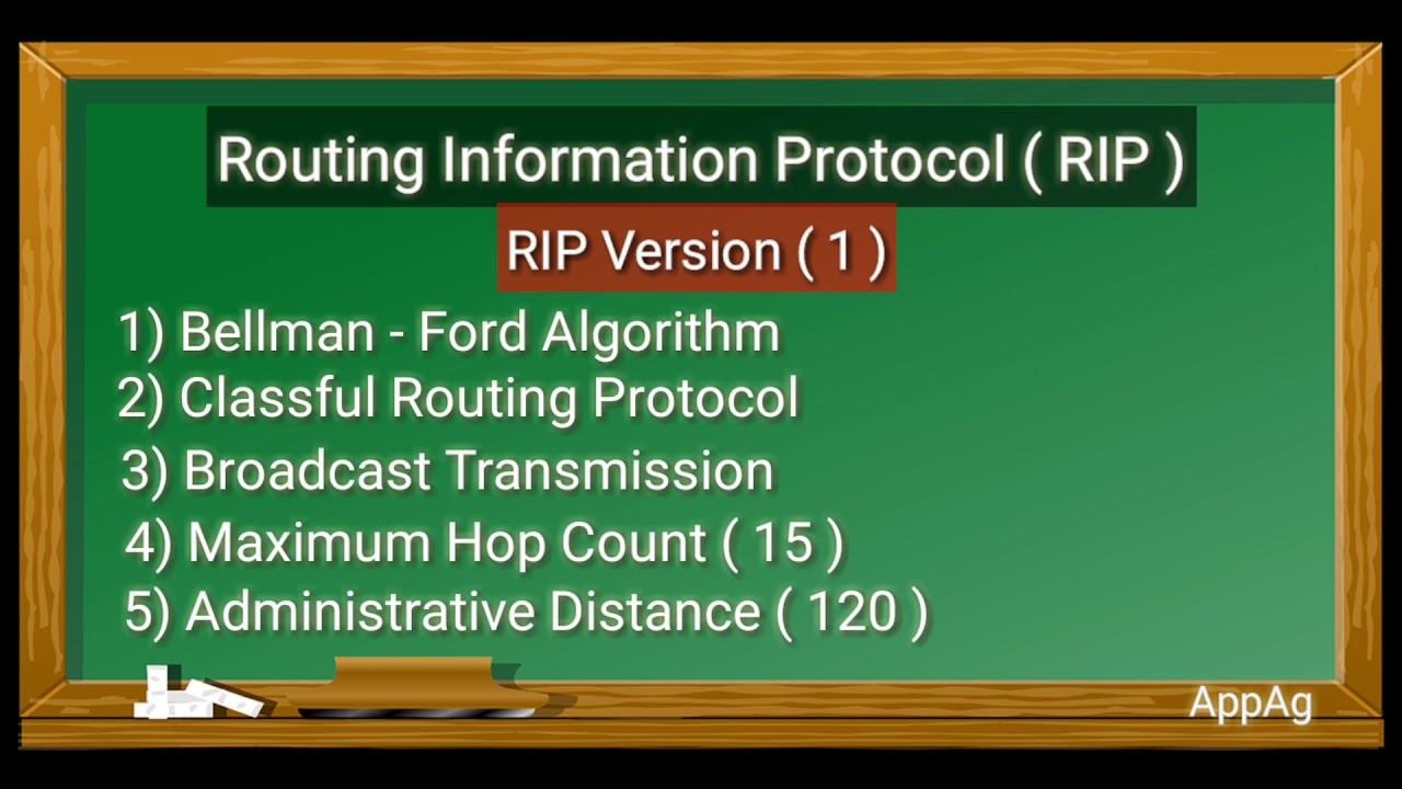 RIP Version 1 / RIP Version 2 ( Routing Information Protocol ) - YouTube