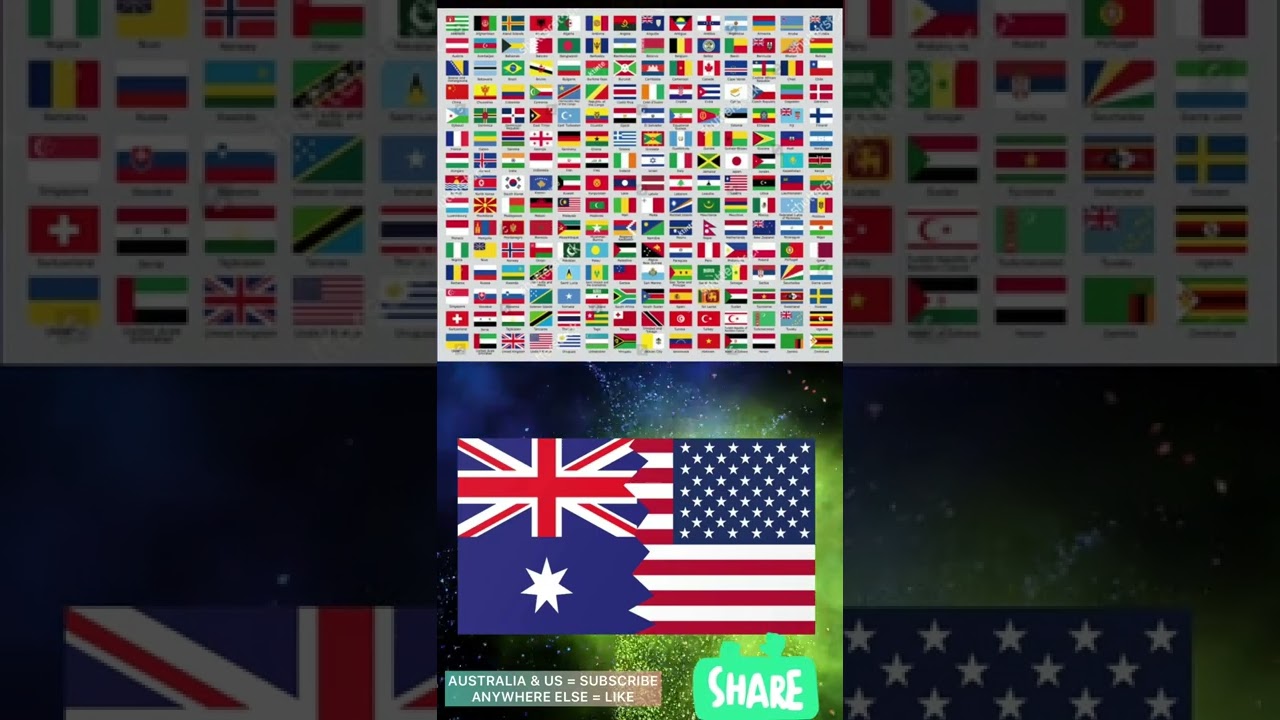 WHERE IS THE BEST PLACE TO LIVE? - YouTube