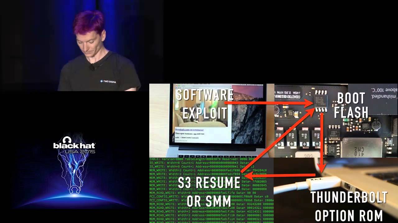 ThunderStrike 2: Sith Strike - YouTube