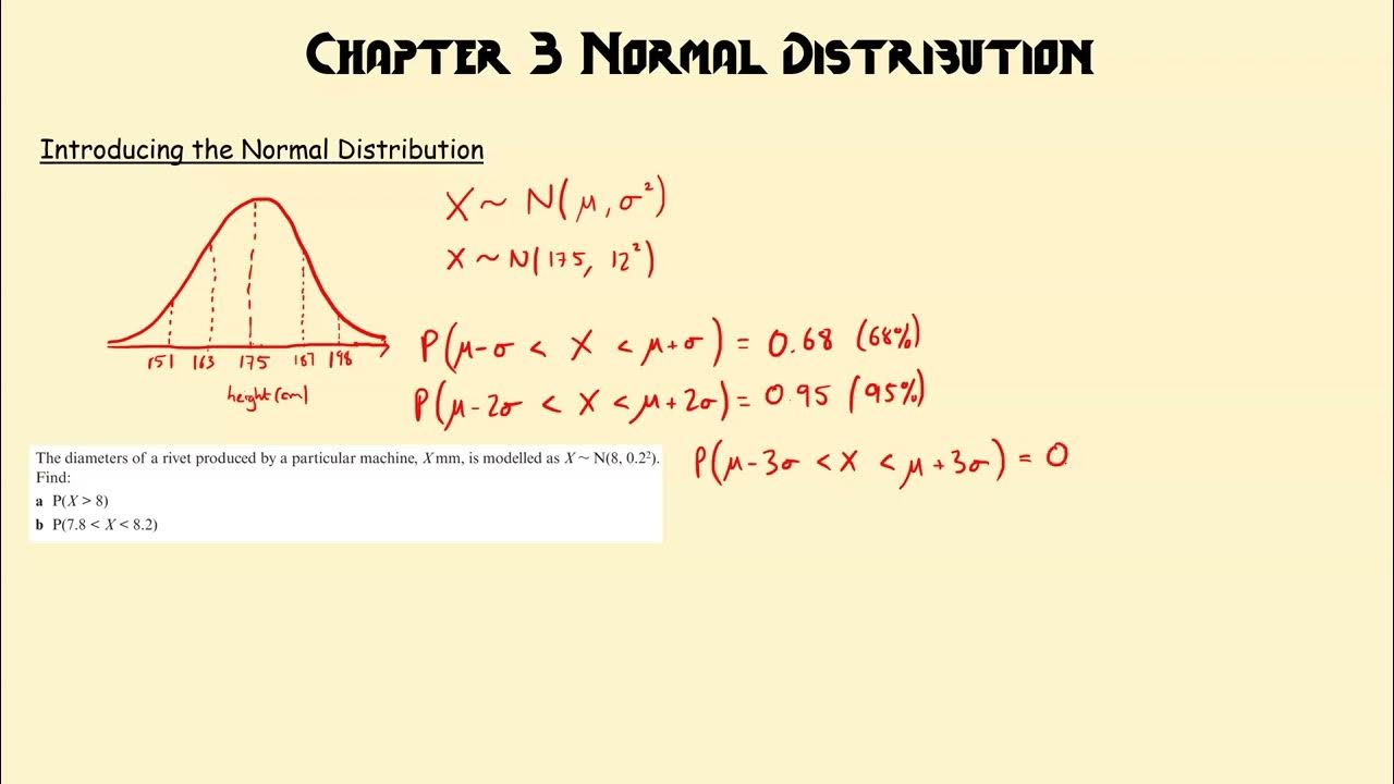 A Level - Statistics and Mechanics: Chapter 3 - Normal Distribution ...