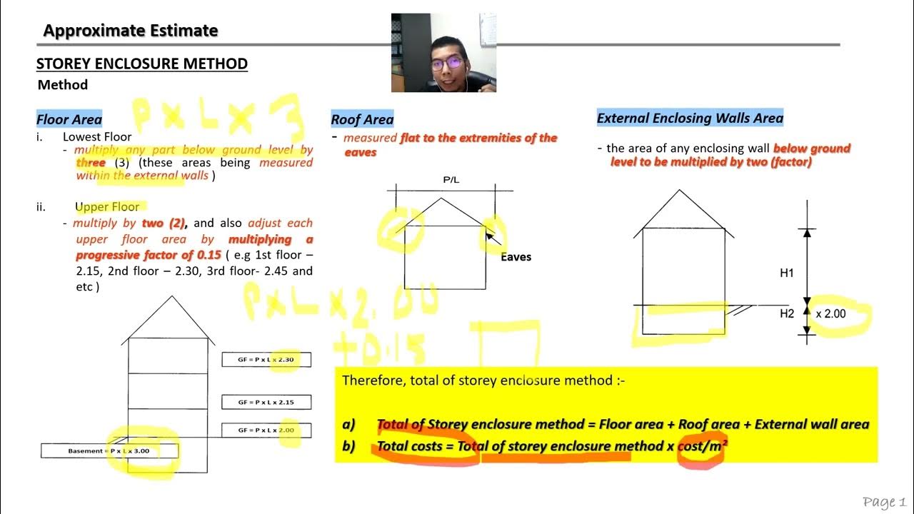 Lecture 9 Storey Enclosure Method - YouTube