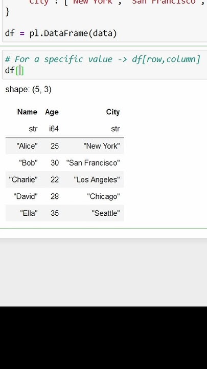 Seamless Value Selection In Python With Polars Mastering Dataframe