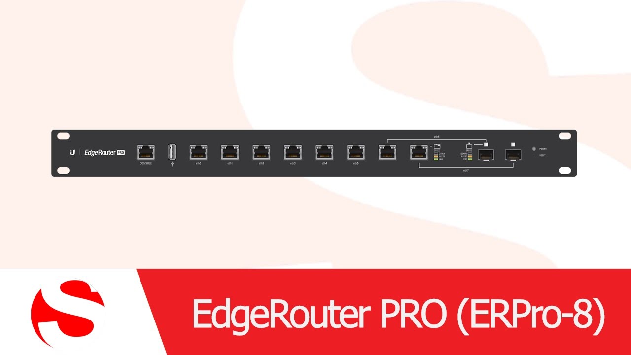 SYS2U.COM - แกะกล่อง UBiQUiTi EdgeRouter PRO (ERPro-8) 6 Gigabit + 2 ...