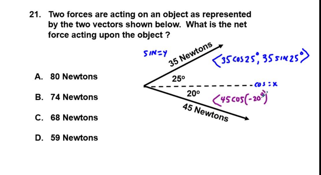 Precalculus Finding Net Force by Adding 2 Vectors - YouTube