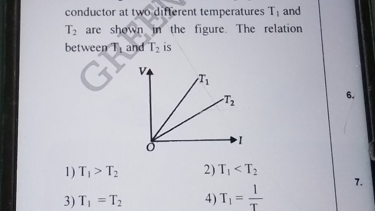 The voltage V and current I graph for a conductor at two different ...