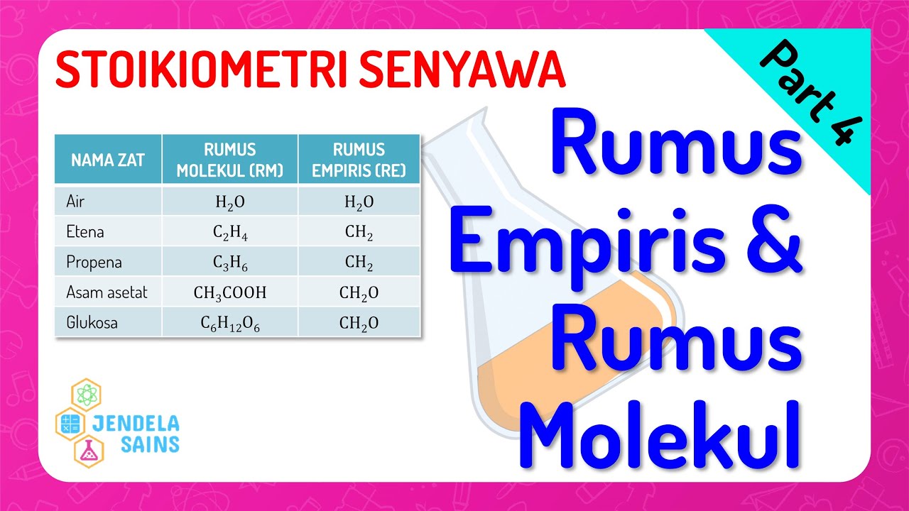 Contoh Rumus Empiris Dan Molekul Dunia Sosial - vrogue.co Contoh Rumus Empiris Dan Molekul Dunia Sosial - vrogue.co