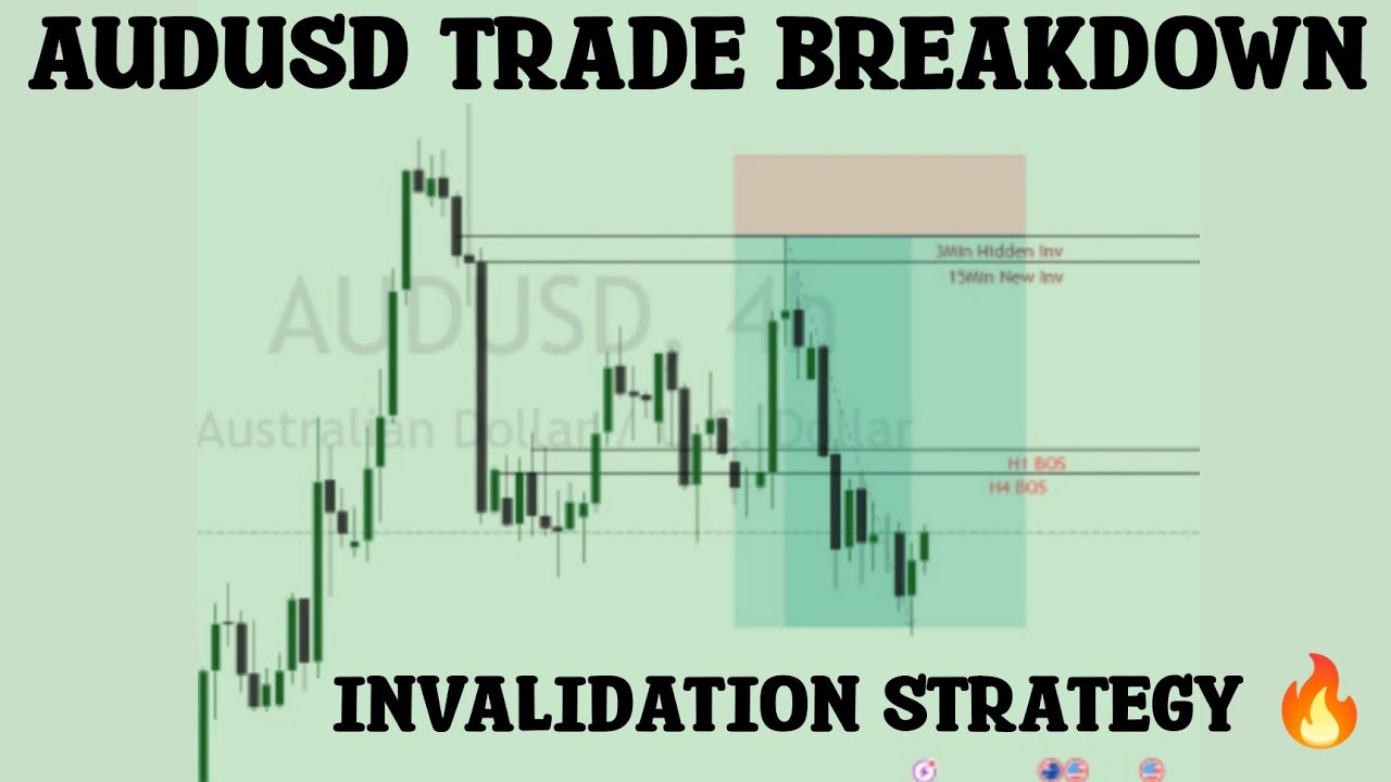 AUDUSD TRADE BREAKDOWN ANALYSIS - INVALIDATION STRATEGY - YouTube