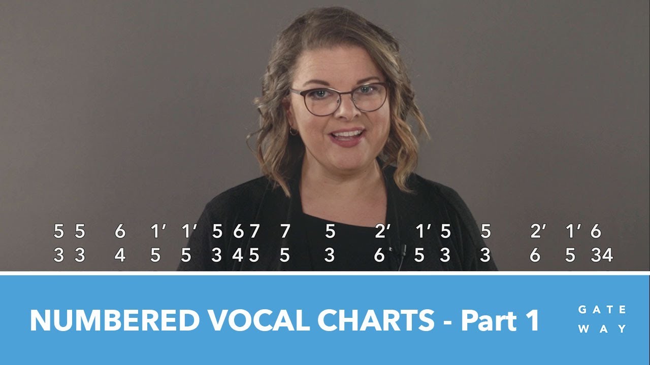 Vocal Training | Numbered Vocal Charts - Part 1 [Gateway Worship ...