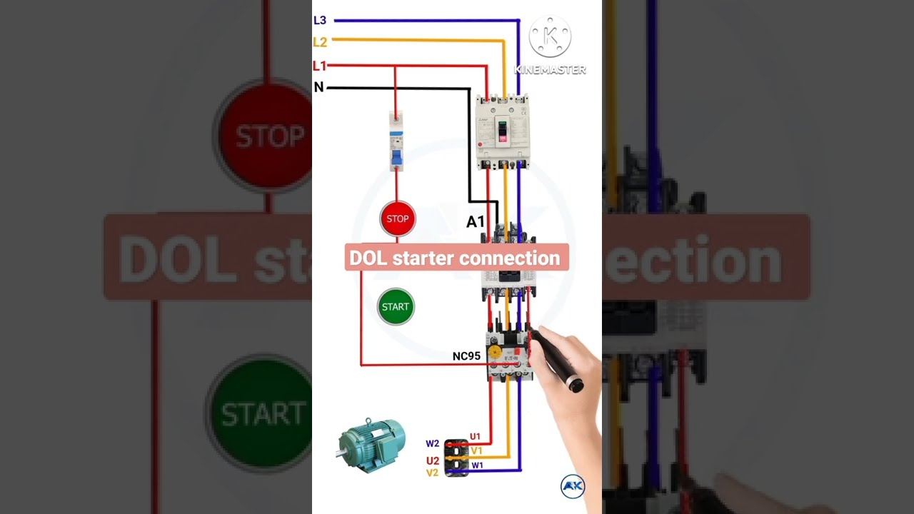 dol starter| dol starter connection |dol starter control digram - YouTube