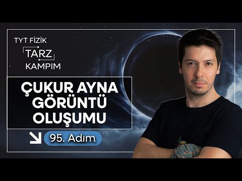 95) 45 Günde TYT Fizik Tarz Kampı | Optik | Çukur Aynada Görüntü Oluşumları
