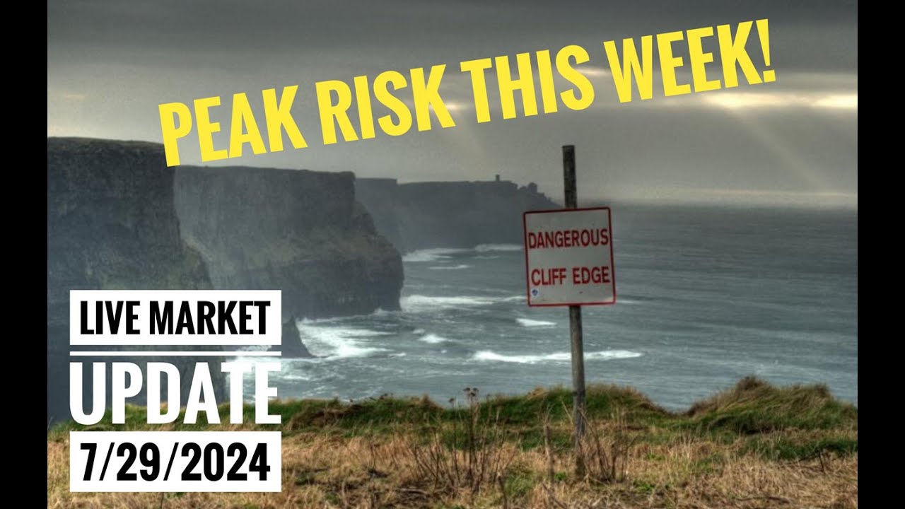Live Market Update with 12 Minute Trading - Dave Lukas and Doc Severson ...
