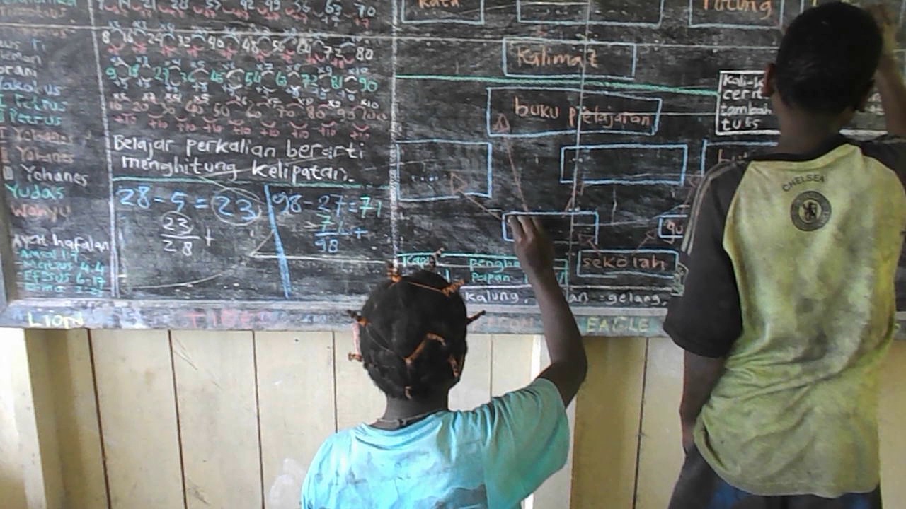 BAHASA INDONESIA: BELAJAR MENGIDENTIFIKASI KATA UMUM & KATA KHUSUS ...