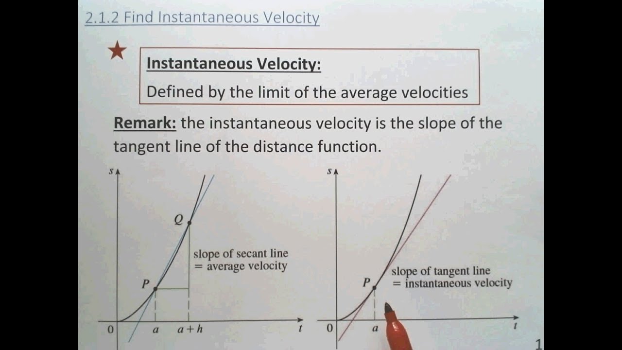 2.1.2 Find Instantaneous Velocity (A Classic Problem) - YouTube