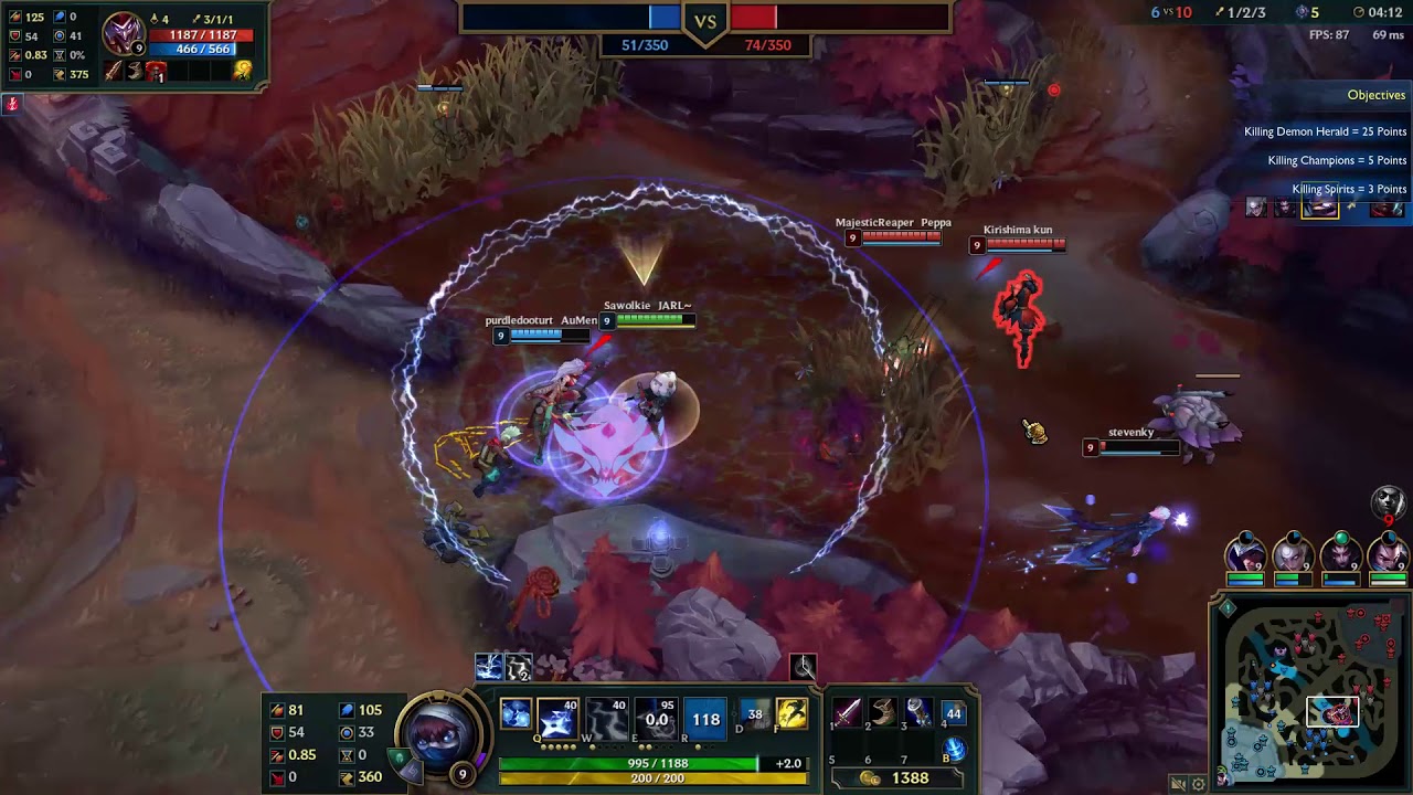 Blood Moon Fails - YouTube