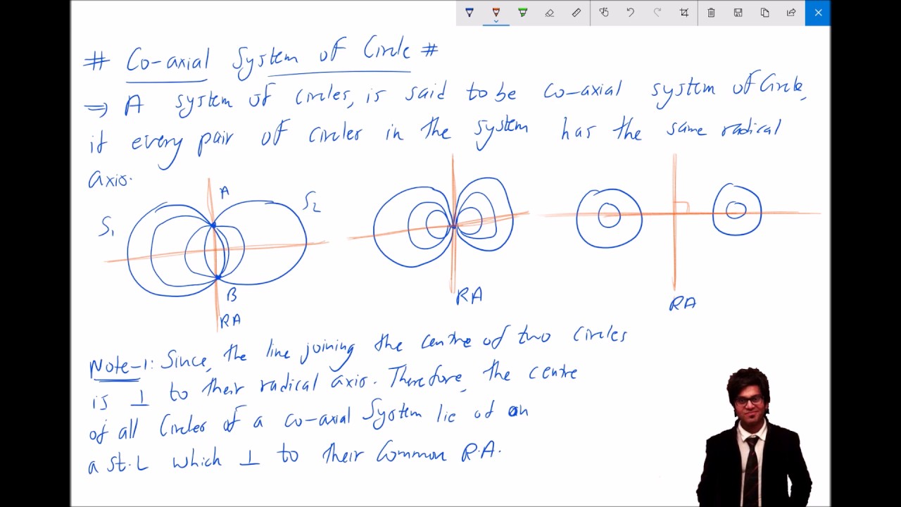 #Circle-Part 56--IITJEE Mathematics-Co-axial system of a circle - YouTube