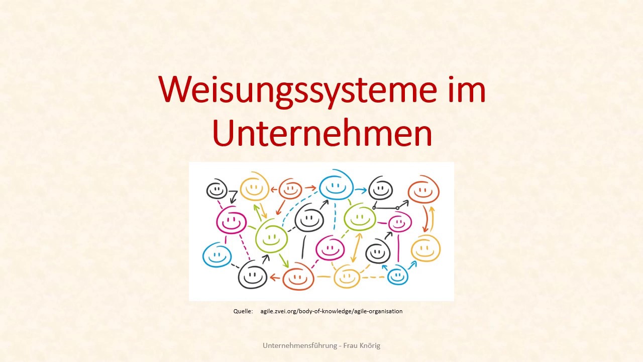 BWL - Weisungssysteme im Unternehmen - YouTube