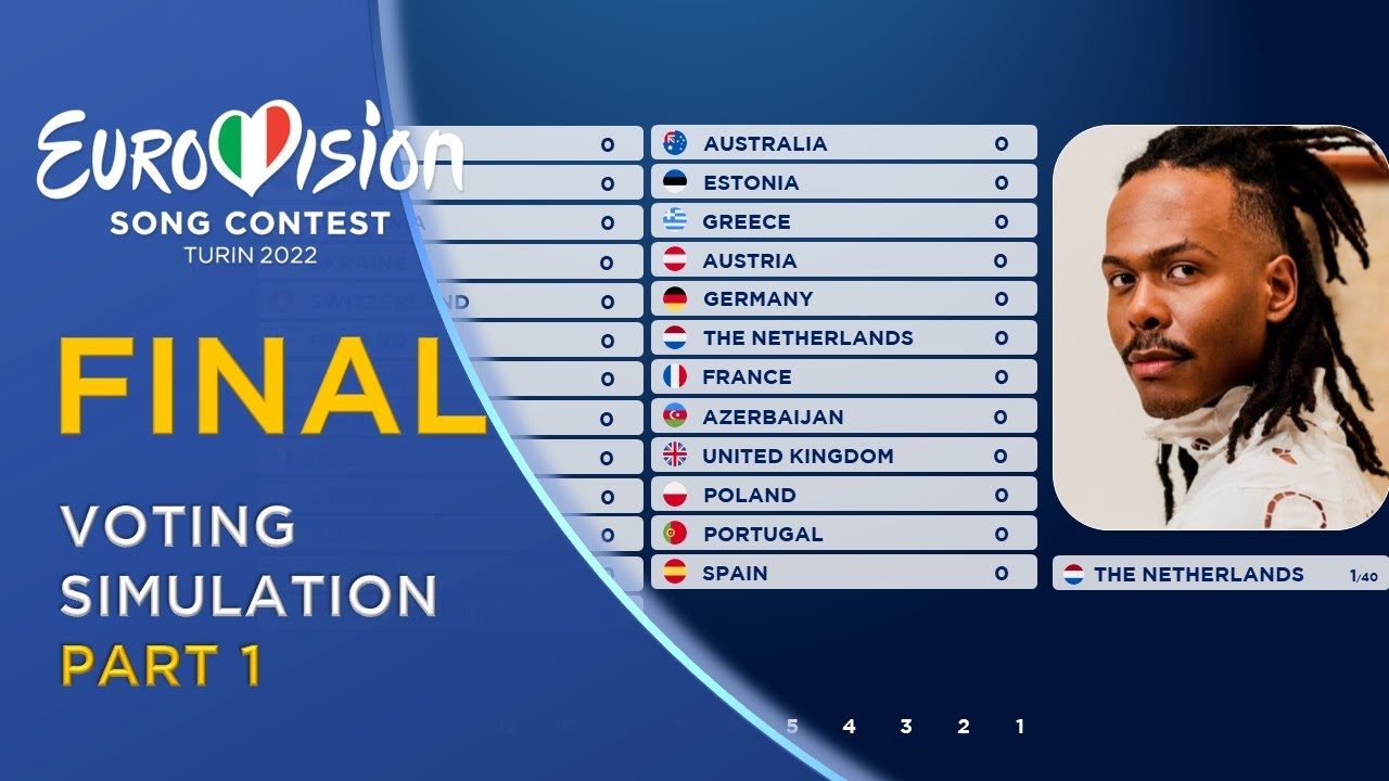 EUROVISION 2022: FINAL Voting Simulation (Part 1/3) - YouTube