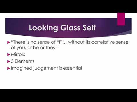 Looking Glass Self - YouTube