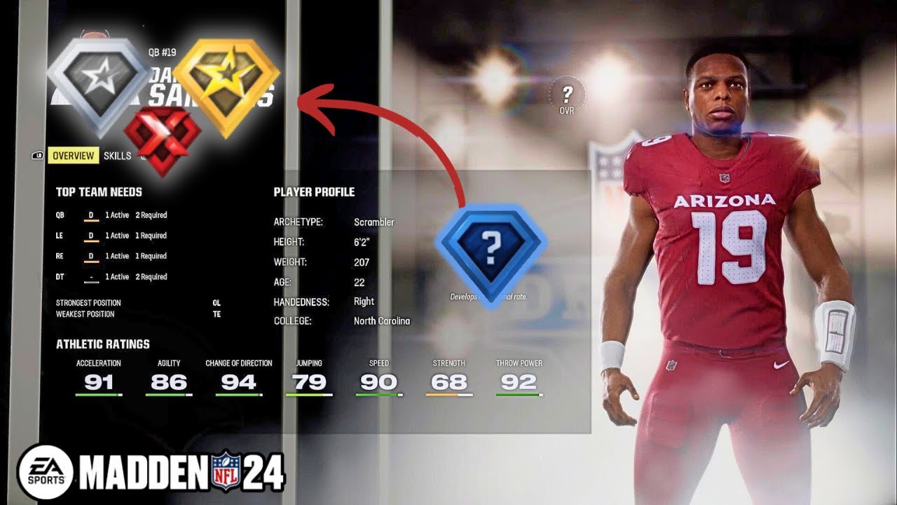 Ultimate Madden 24 Franchise Scouting and Free Agency Guide! - YouTube