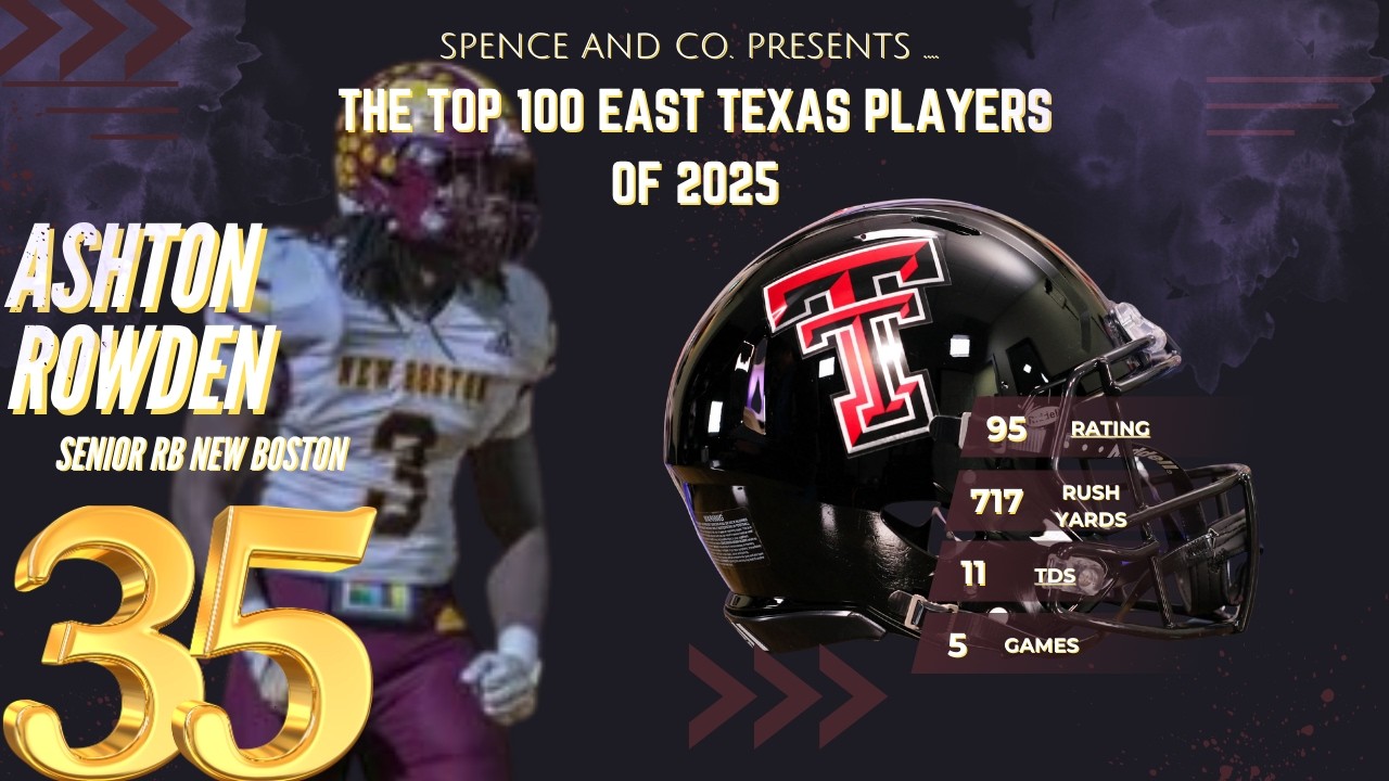 Top 100 East Texas Players of 2025: 35. Ashton Rowden - YouTube