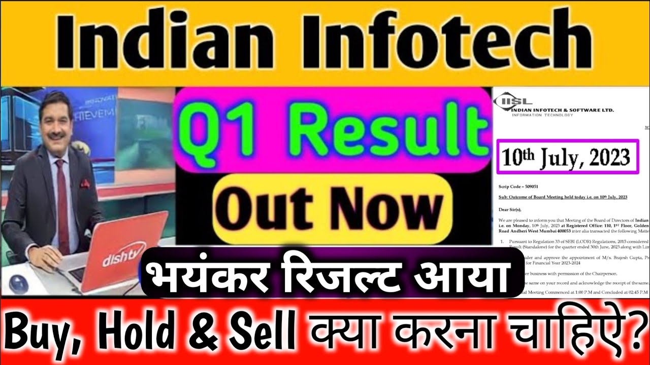 Indian infotech and software ltd latest news 🔥 indian infotech share ...