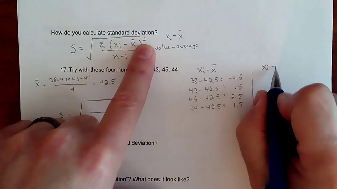 Measure of Dispersion - Standard Deviation - YouTube