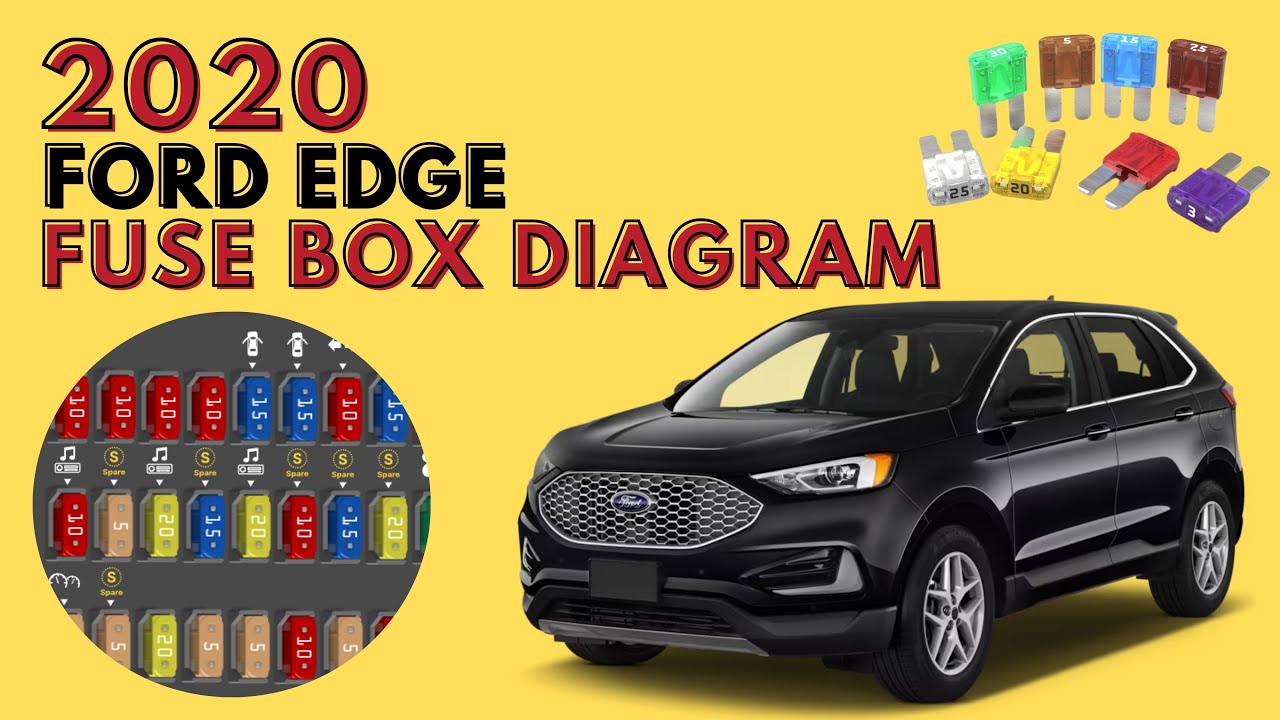 FORD Edge Fuse Box, Relay, Diagram and Location 2018 - 2020 User Guide ...