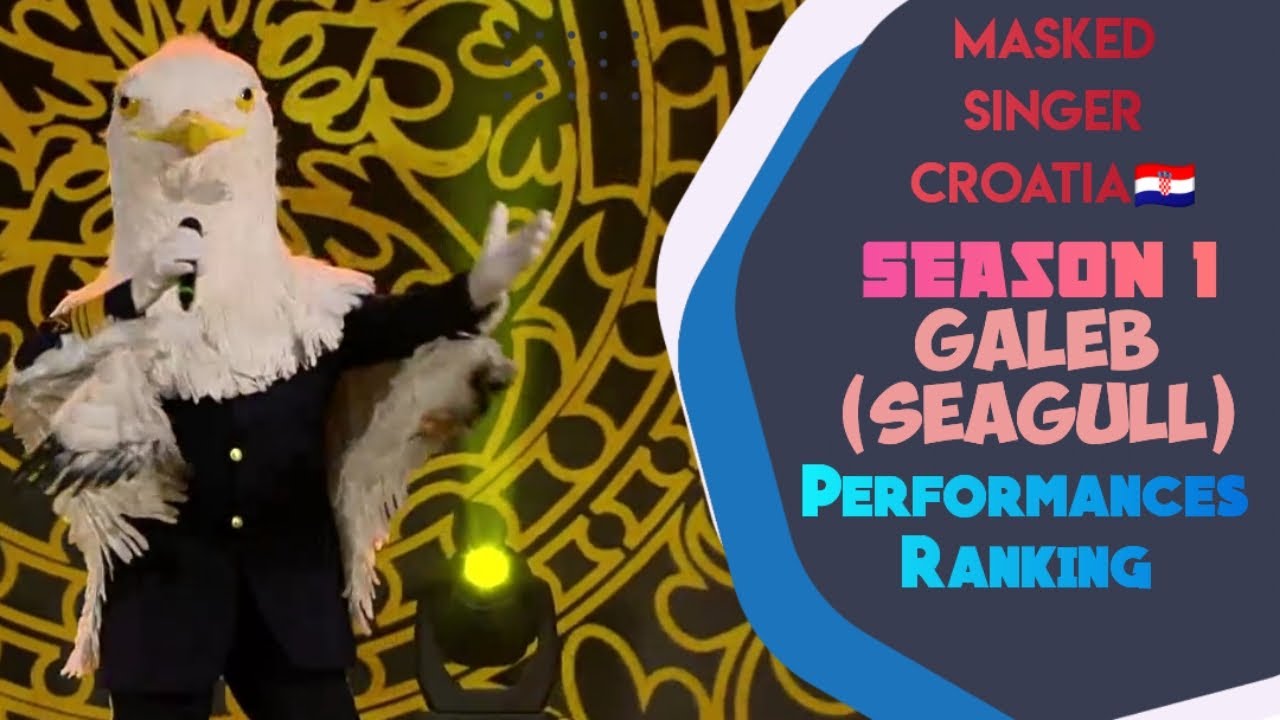 Galeb (Seagull) - Performances Ranking | The Masked Singer Croatia ...